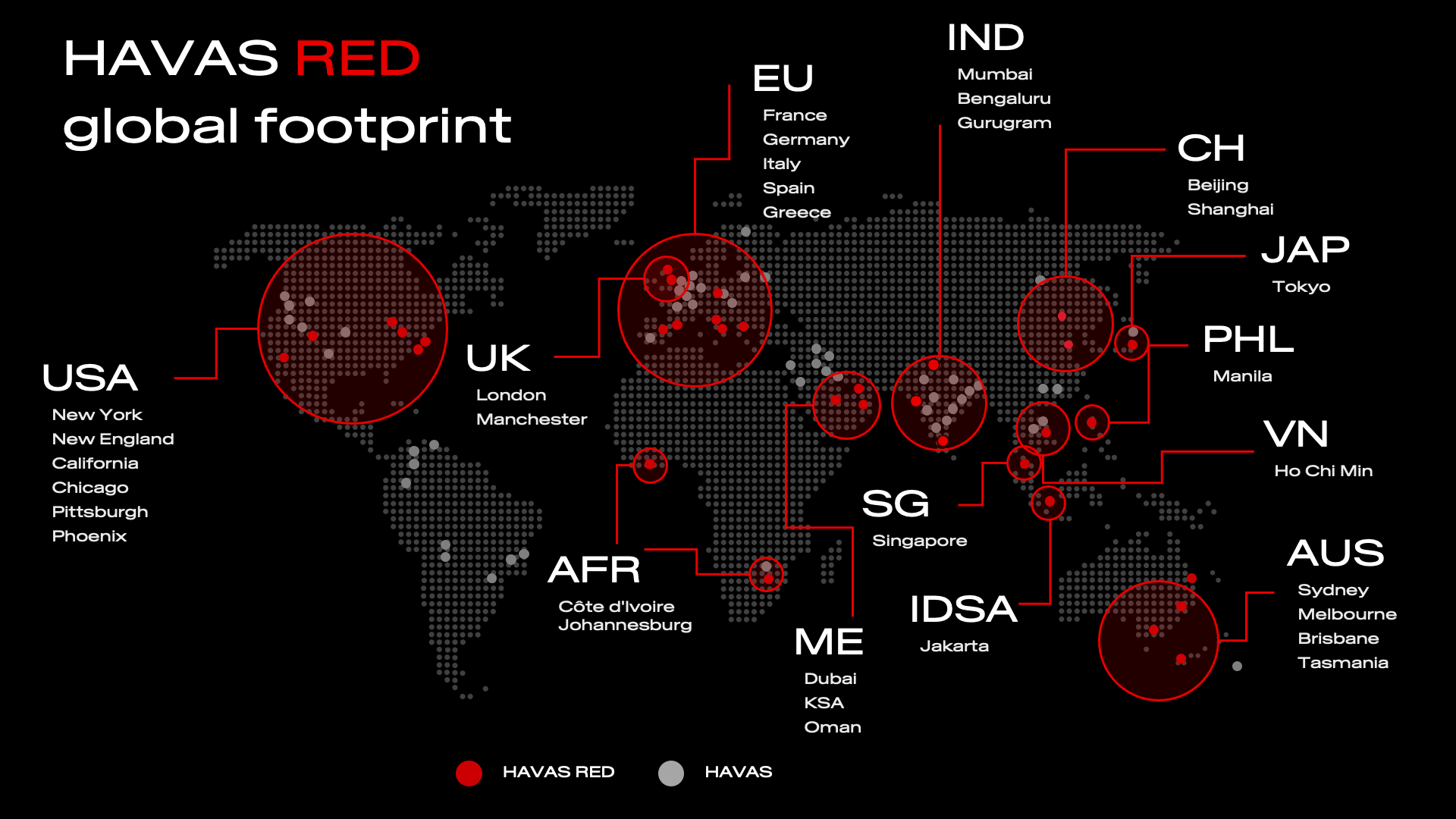 About Us | HAVAS Red - A Global Agency with Local Expertise